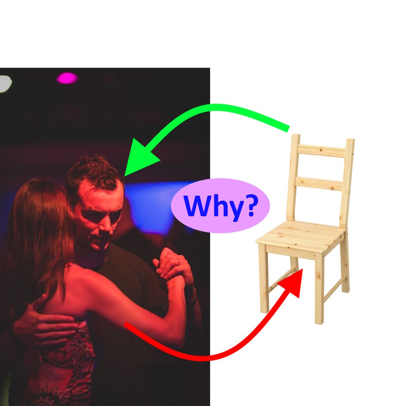 Why sometimes you dance a lot in milongas and other times not - for ...
